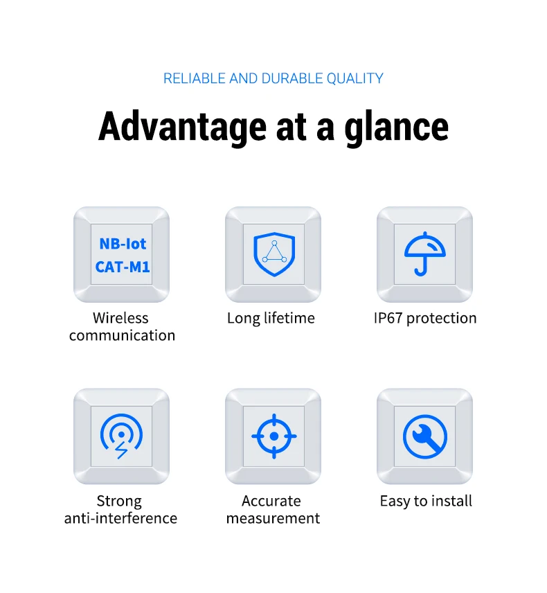 DYP-S02 NB-IOT CAT-M1 Iot Module for Water Level Sensing