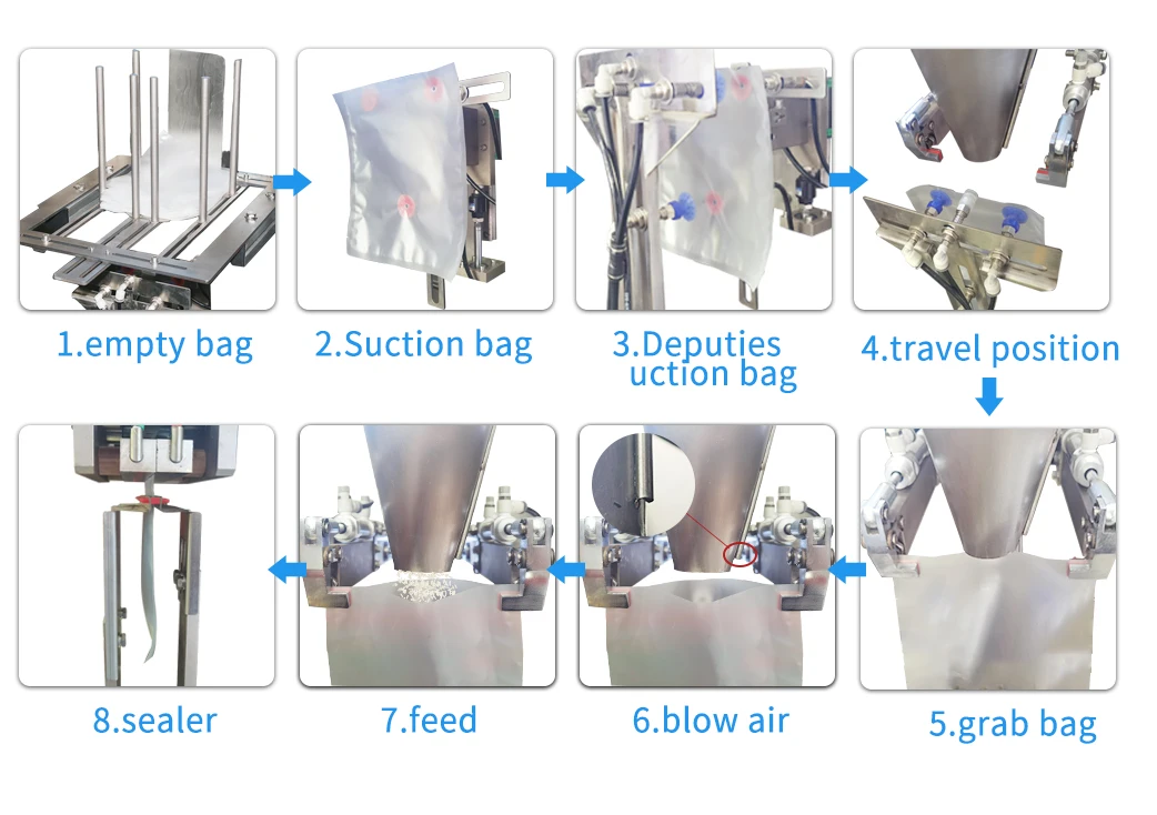 Multi-function Horizontal Automatic Saffron Cashew Peanut Premade ...