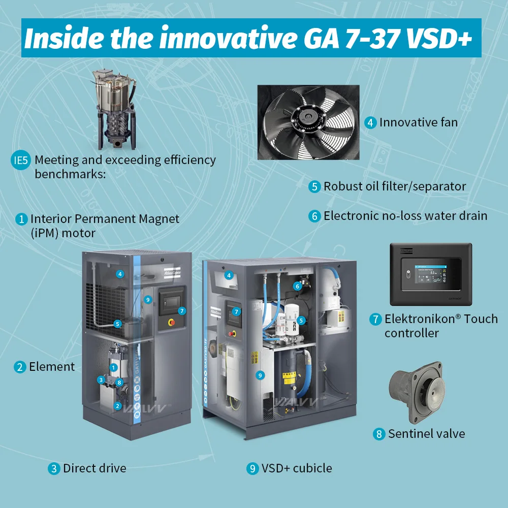 37KW Atlas Copco Air Compressors - High Efficiency & Reliability