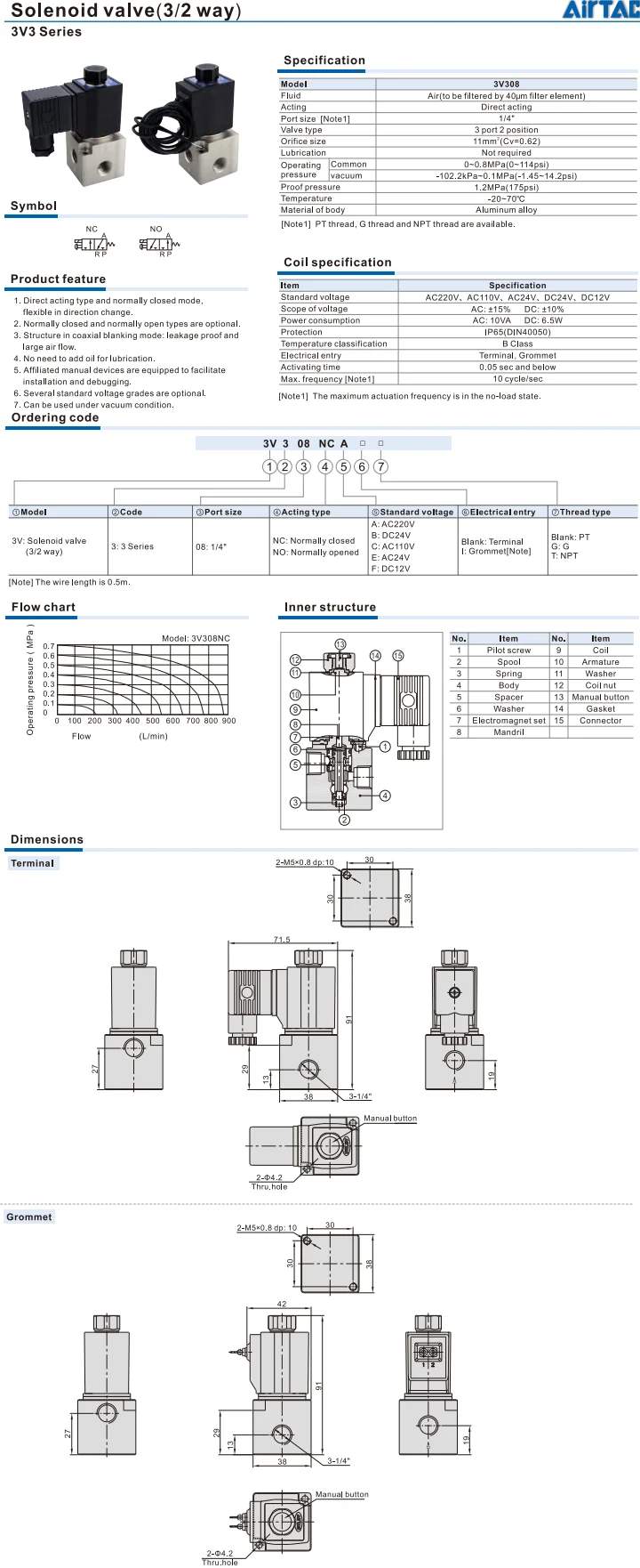 Solenoid Valve (3/2way) 3v308nca/3v308ncb/3v308noa - Buy Solenoid Valve ...