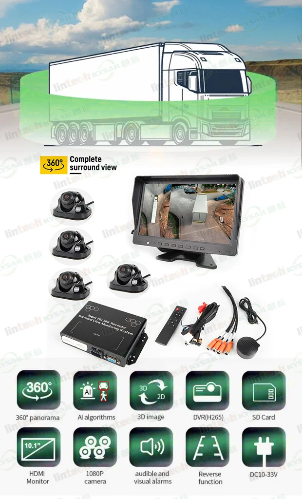 360° AVM Surround View Camera System for Vehicle Safety