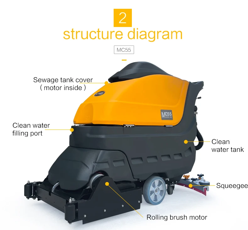Electric Multifunctional Walk-Behind Floor Scrubber Sweeper Machine ...