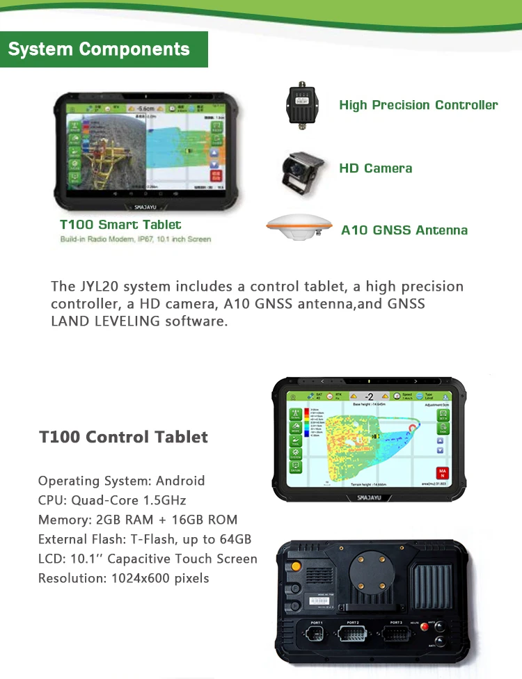 SMAJAYU JYL20 GPS GNSS Land Leveling System for Tractor Precision ...