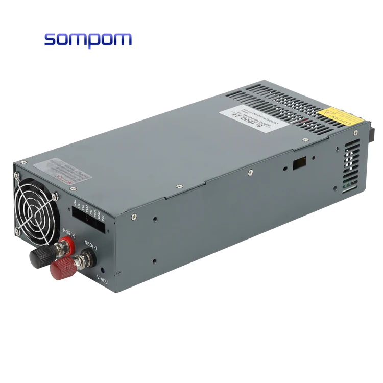 Wholesale DC PSU with Active PFC - 500W to 3000W Power Supplies