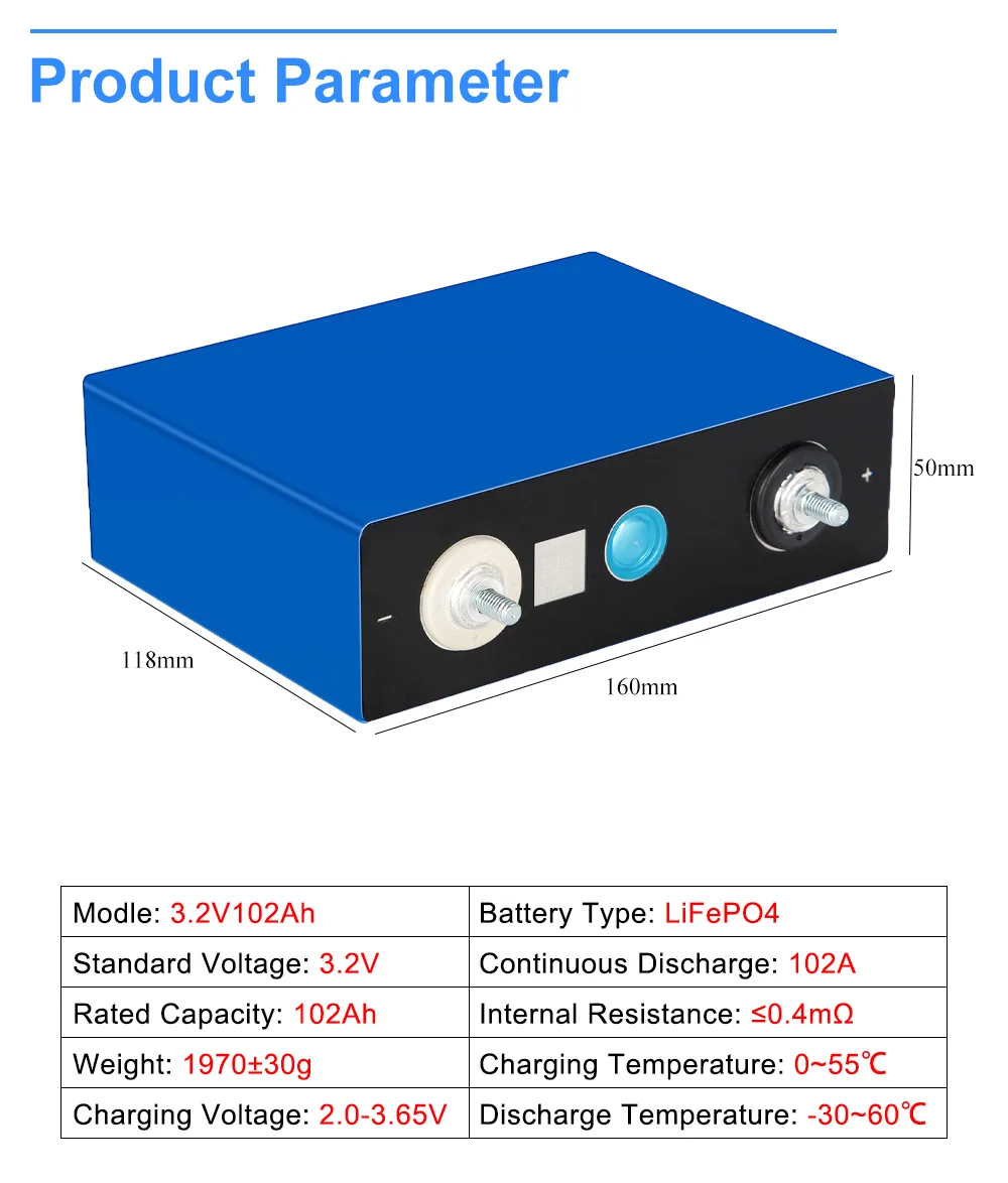 Gotion Lifepo4 Batteries - Reliable Energy Storage Solutions