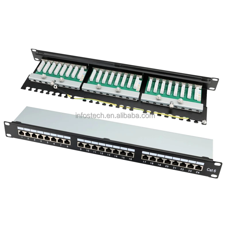 Renbao 24 Port Cat6a Modular Keystone Jack Lan Patch Panel For Networking Rack Cabinets - Buy ...