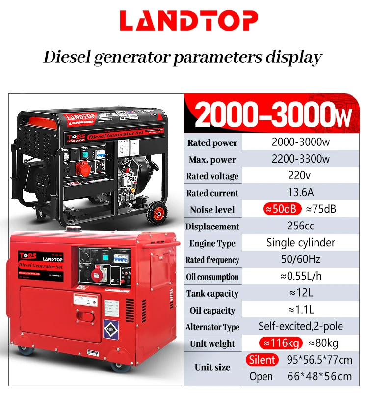 Portable Diesel Generator 3kva 5kva 8kva 10kva diesel Generator Factory Direct Sale Open Silent ...
