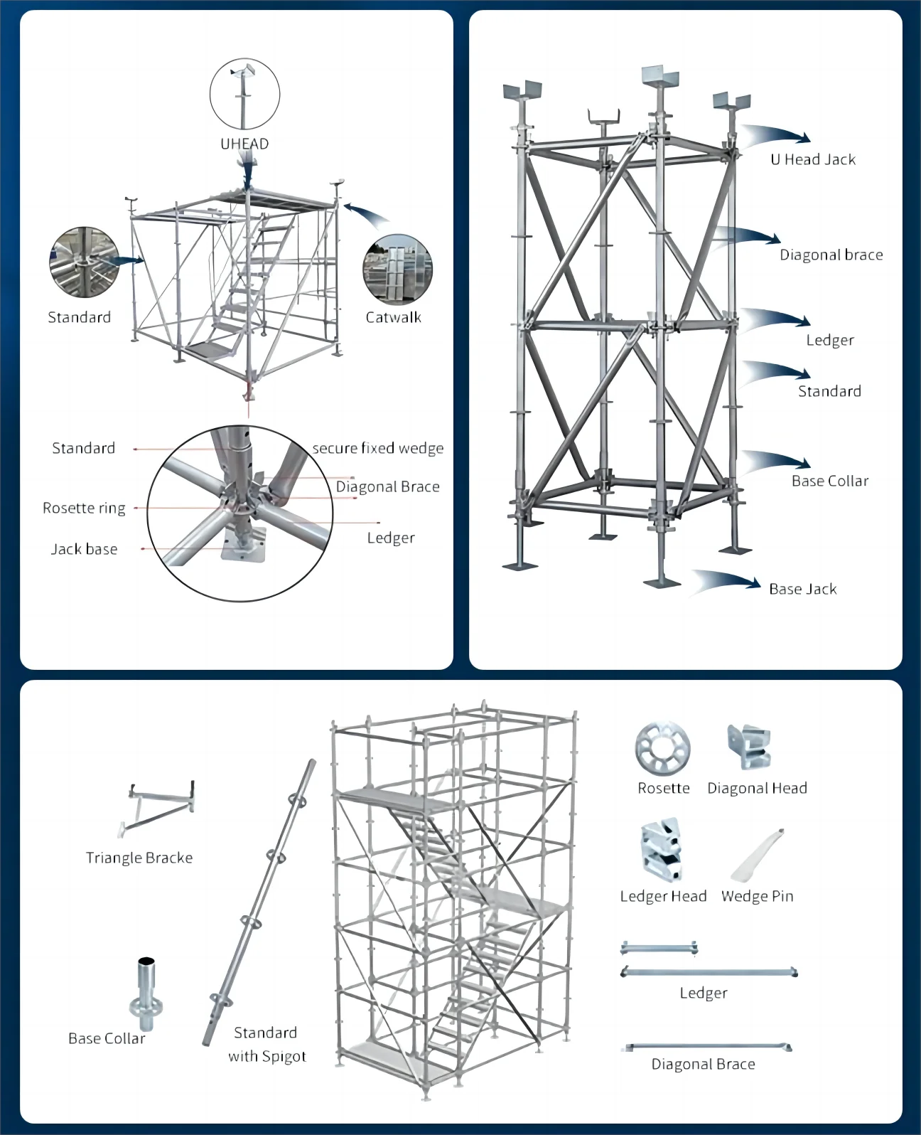 Scaffold Ring Lock Ledger Scaffolding Ringlock Standard Cross Brace ...