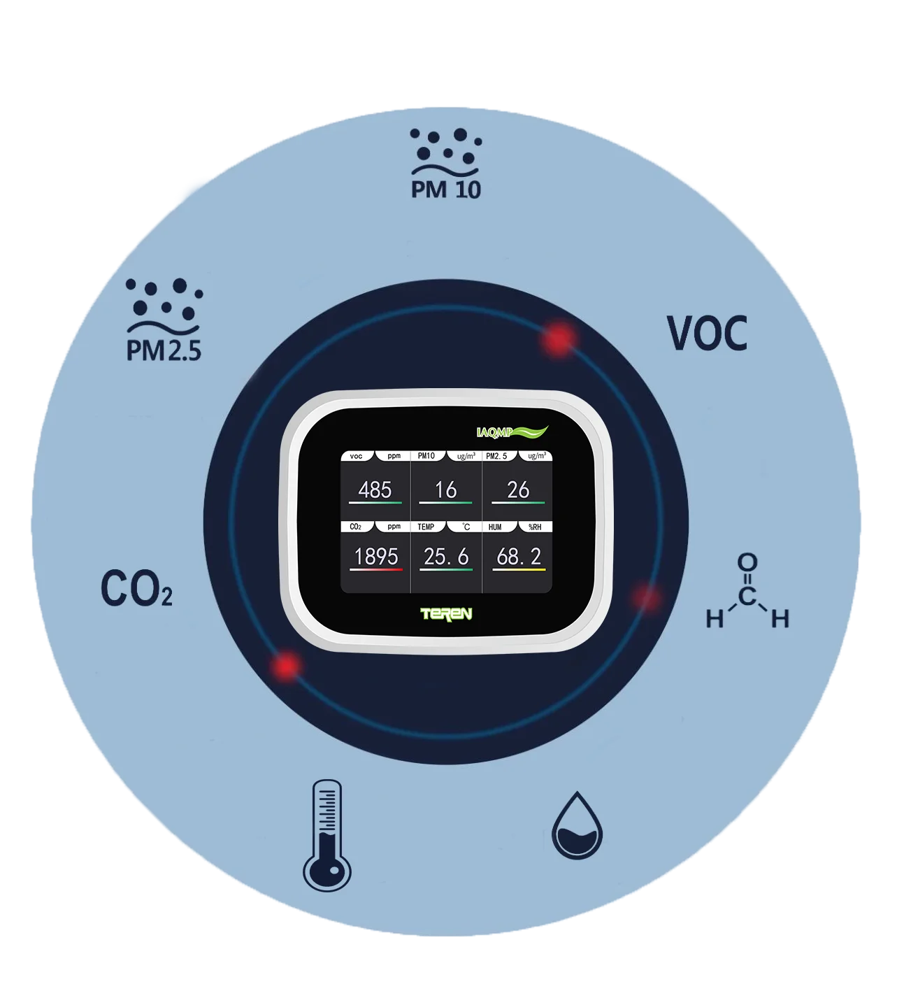 Teren Best Selling Tft Lcd Color Screen Indoor Air Quality 7 In 1(voc ...