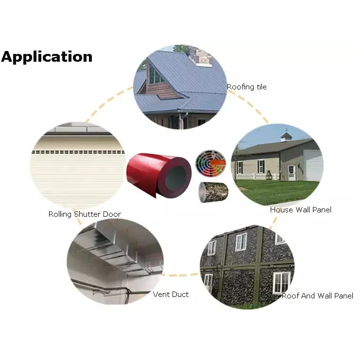 Placa De Acero Galvanizado Hot Dip Cold Rolled Galvanized Steel Coil ...