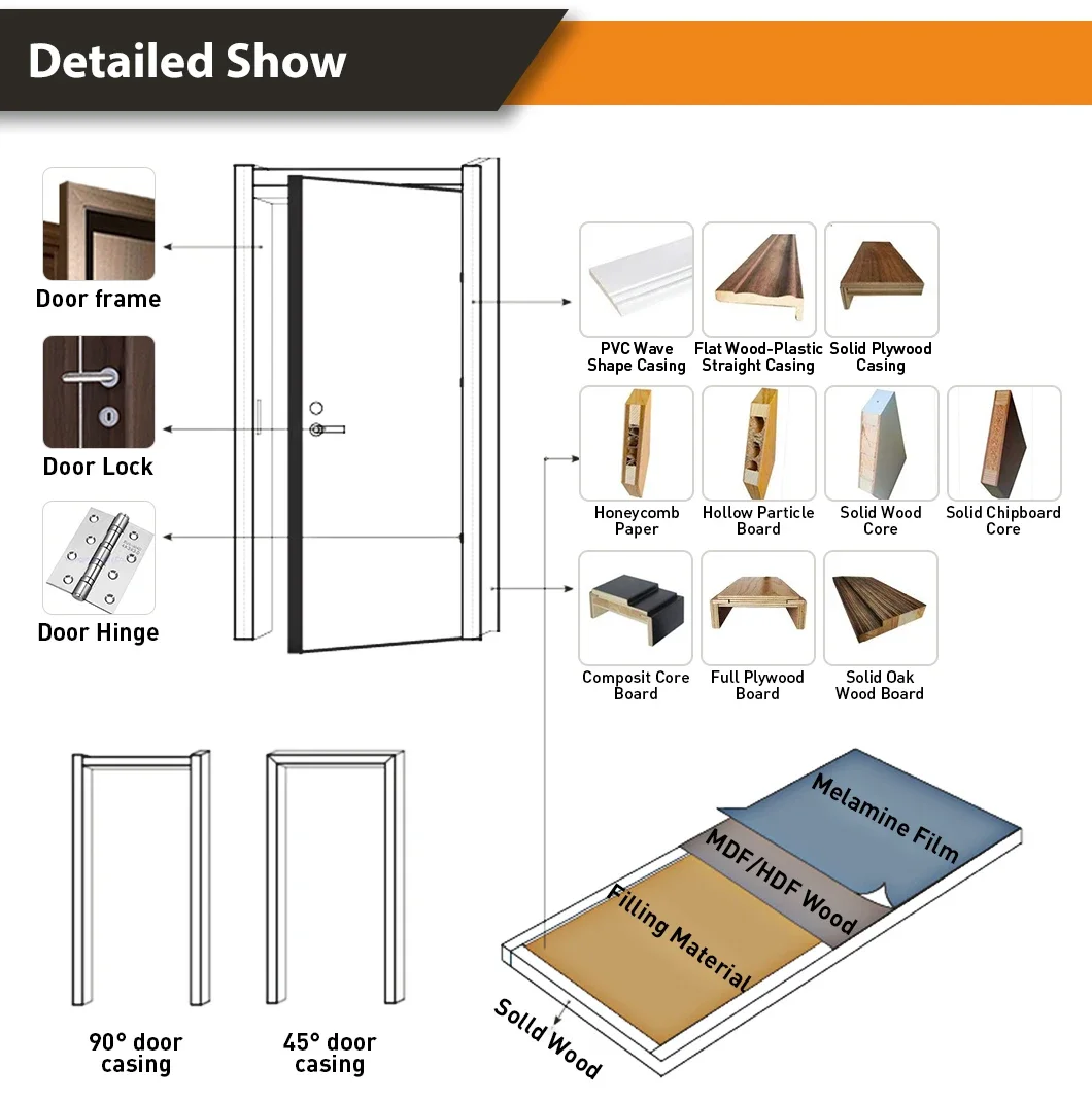 HDF Molded MDF Hollow Core Solid Wood Glass Interior Doors