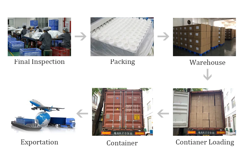 50ml 5 Layers Sunscreen Bottle Custom Egg Shape Oval Pe Sunblock ...