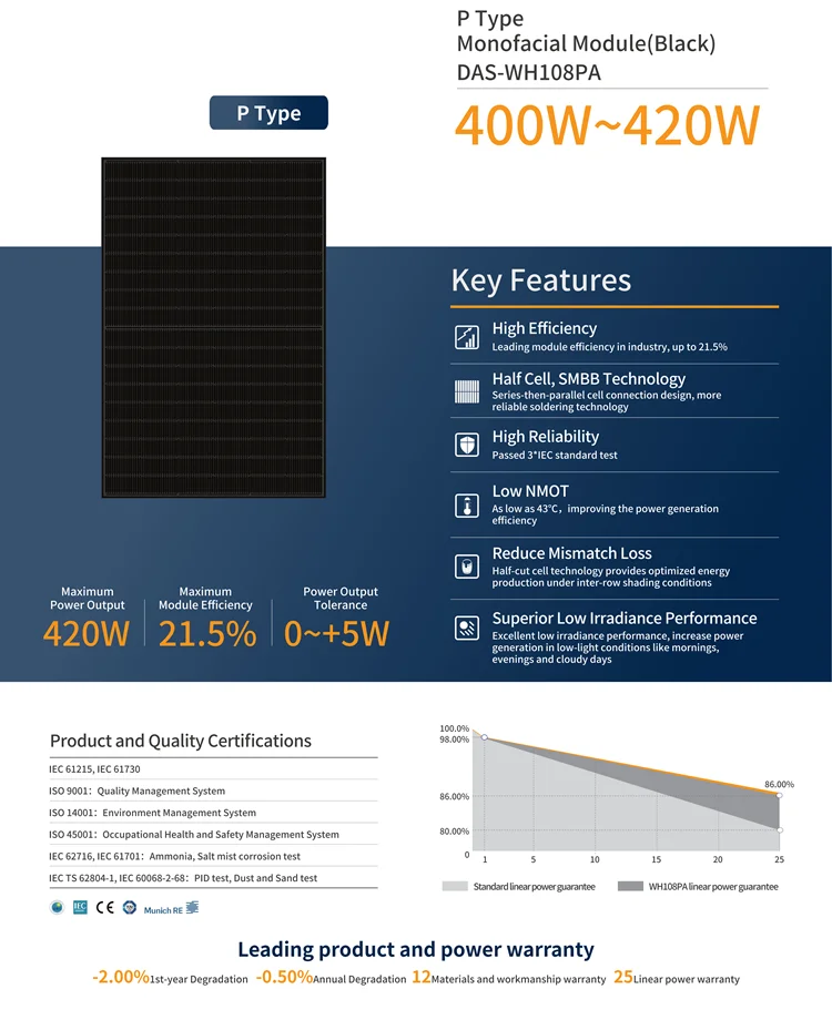 Home Mono Perc Half Cut 420 Watt Photovoltaic Solar Panel Prices ...