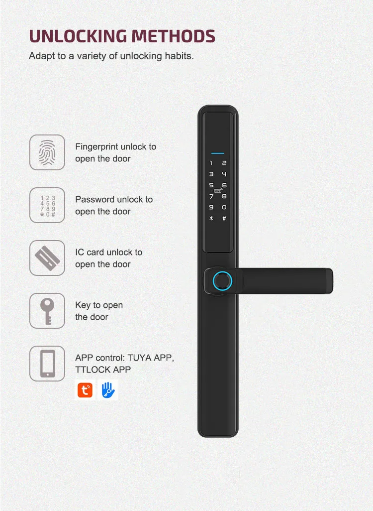 ANG Aluminum IP66 Waterproof Smart Lock for Sliding Doors