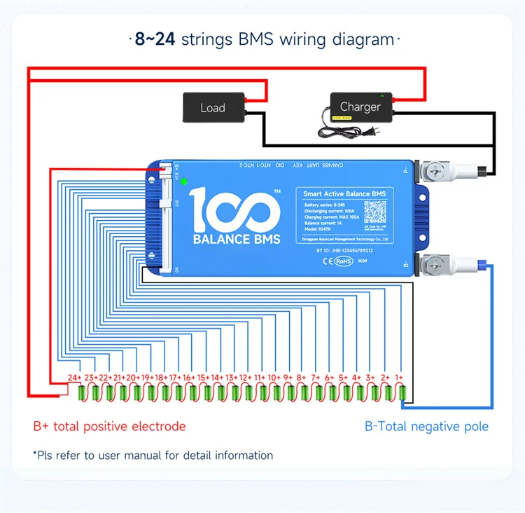 100balance Bms 4s 6s 10s Bms 12v 60v Battery Bms Controller Inverter ...