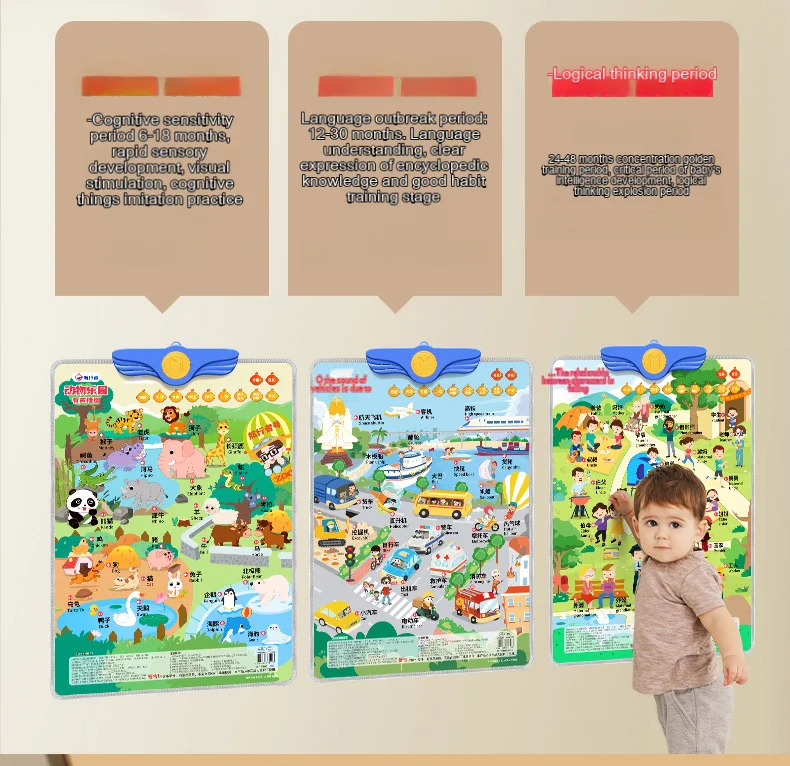 English Talking Chart Education Interactive Abc Wall Chart Posters For ...