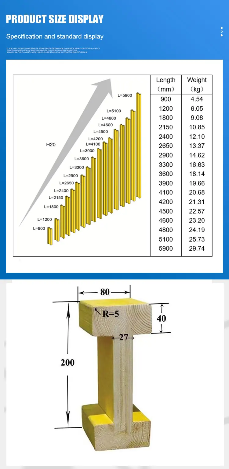 H20 Timber Beam Doka Formwork Wood Beams For Concrete Construction ...