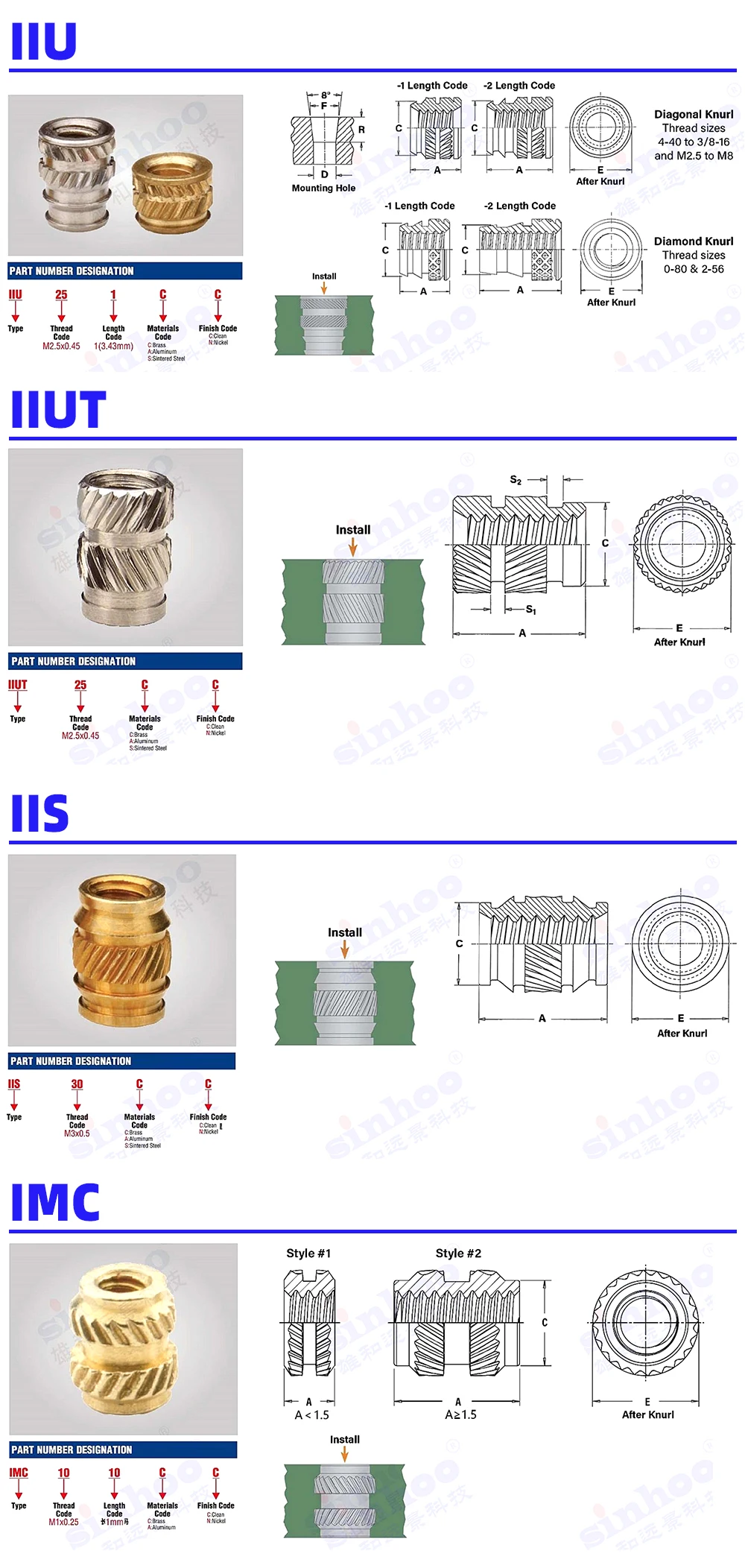 Ultrasonic Stainless Steel Threaded Inserts for Plastic Heat Stake ...
