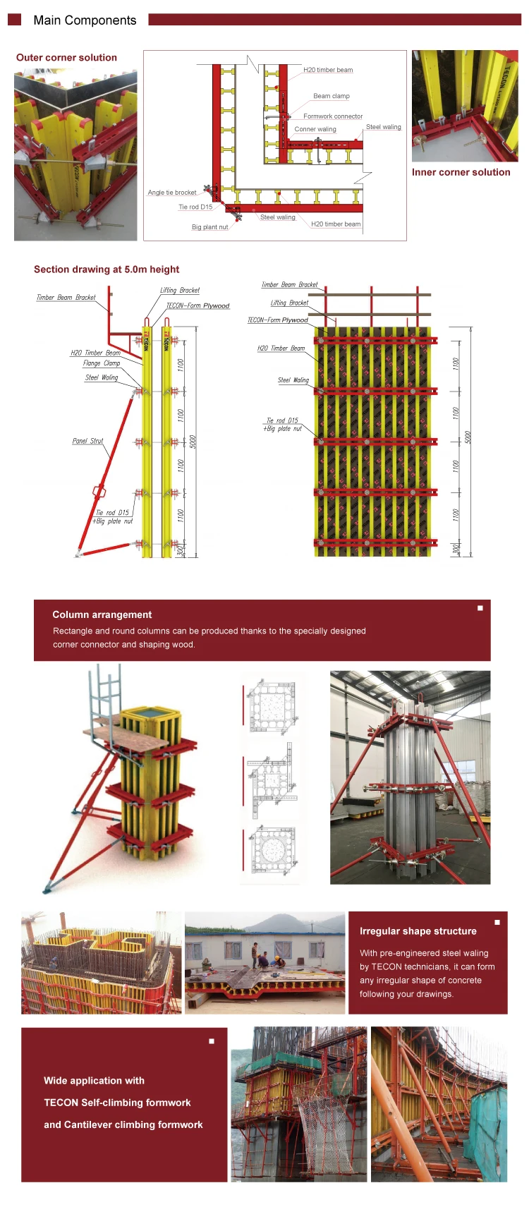 Tecon Basic Wall Formwork Concrete Shear Wall Formwork System - Buy ...
