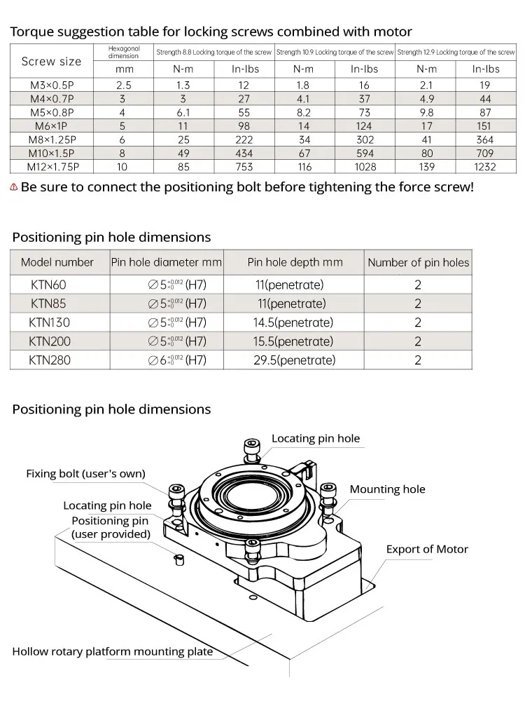 Hypken Hollow Shaft Rotary Table - Precision & Power