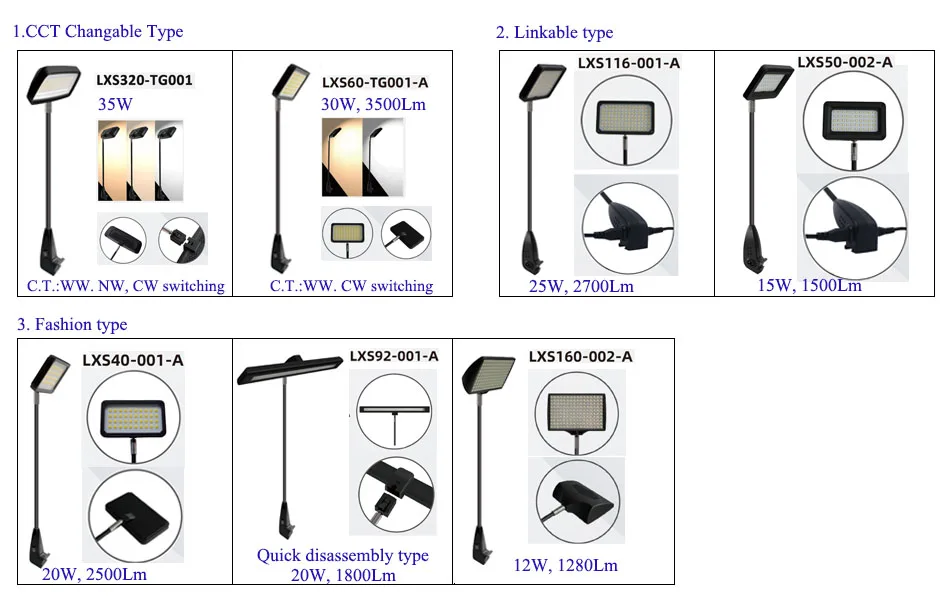 25W LED Trade Show Lights with Plug Exhibition Lighting Banner Stand ...