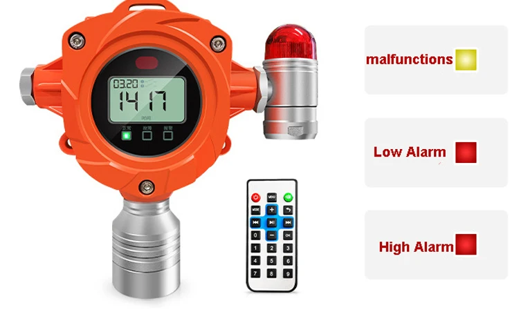 Explosion-proof Lel Gas Detection Alarm 32-channel Gas Controller - Buy ...