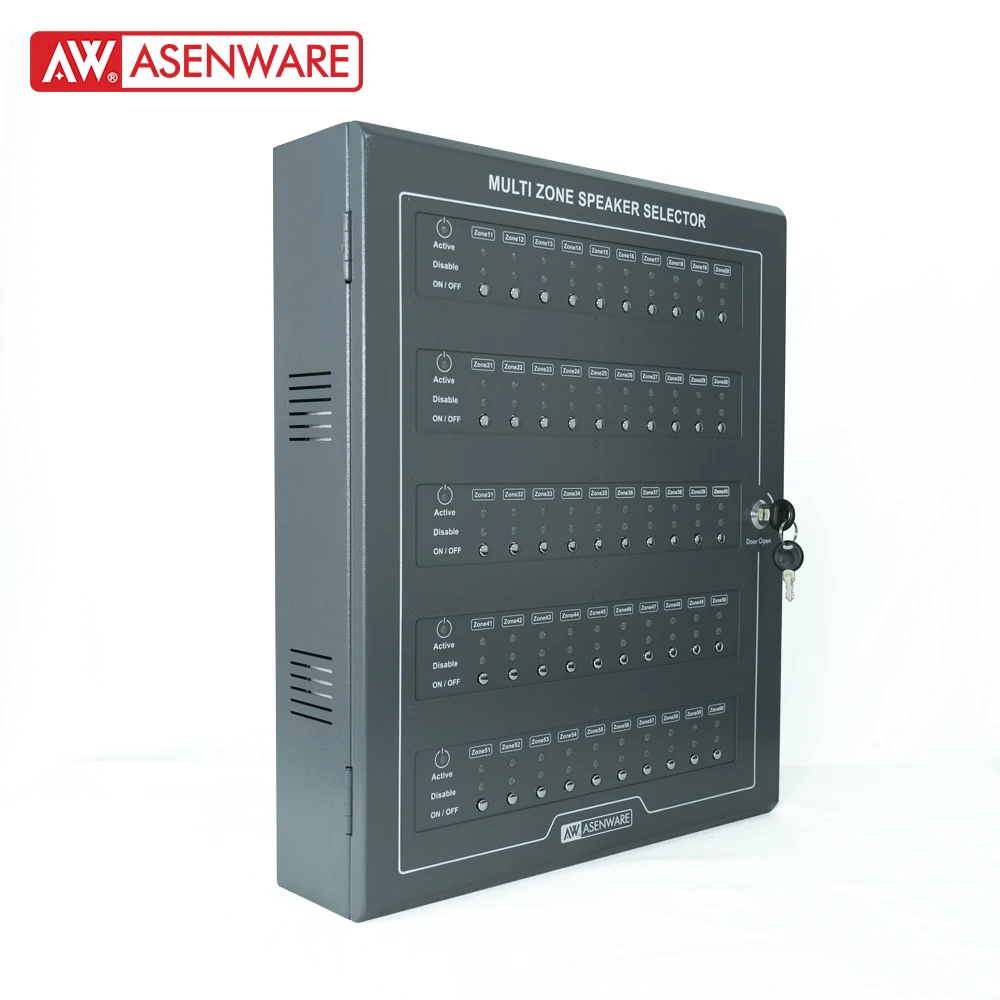 Multi Zone Speaker Selector For Seamless Audio Control - Buy Zone ...