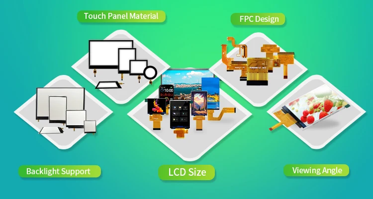 Polcd 1.69" Square Tft Color Lcd Module 240x280 Ips Screen Full View ...