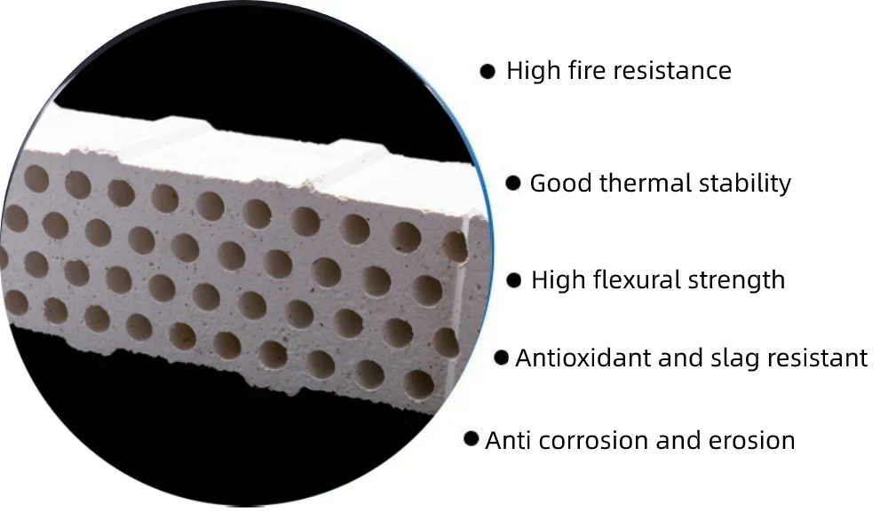 Honeycomb Ceramic Refractory Baffle Brick - High-Temperature Stable