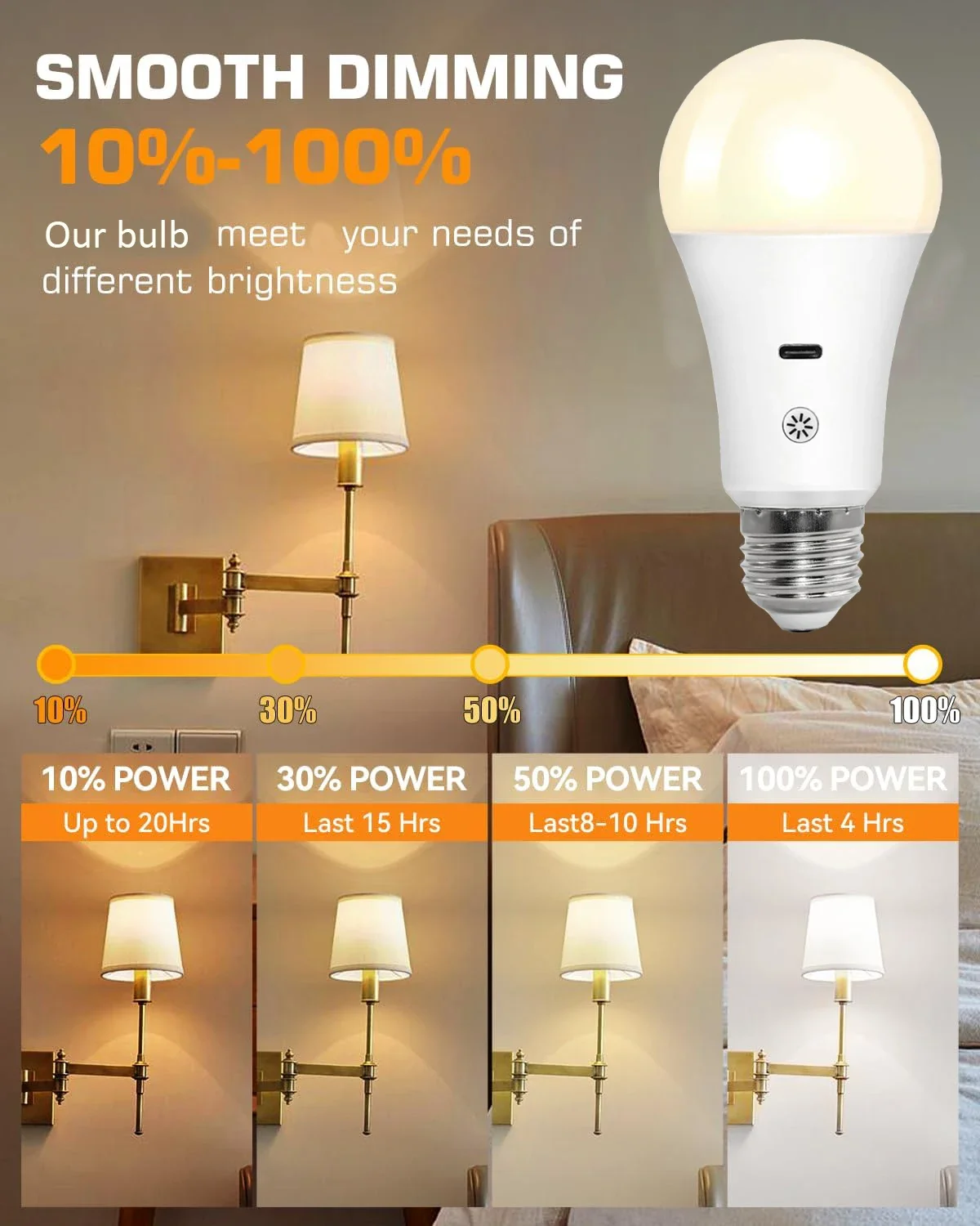 Energy Saving Lighting Spare Battery B22 E27 Bulb Home Outdoor ...