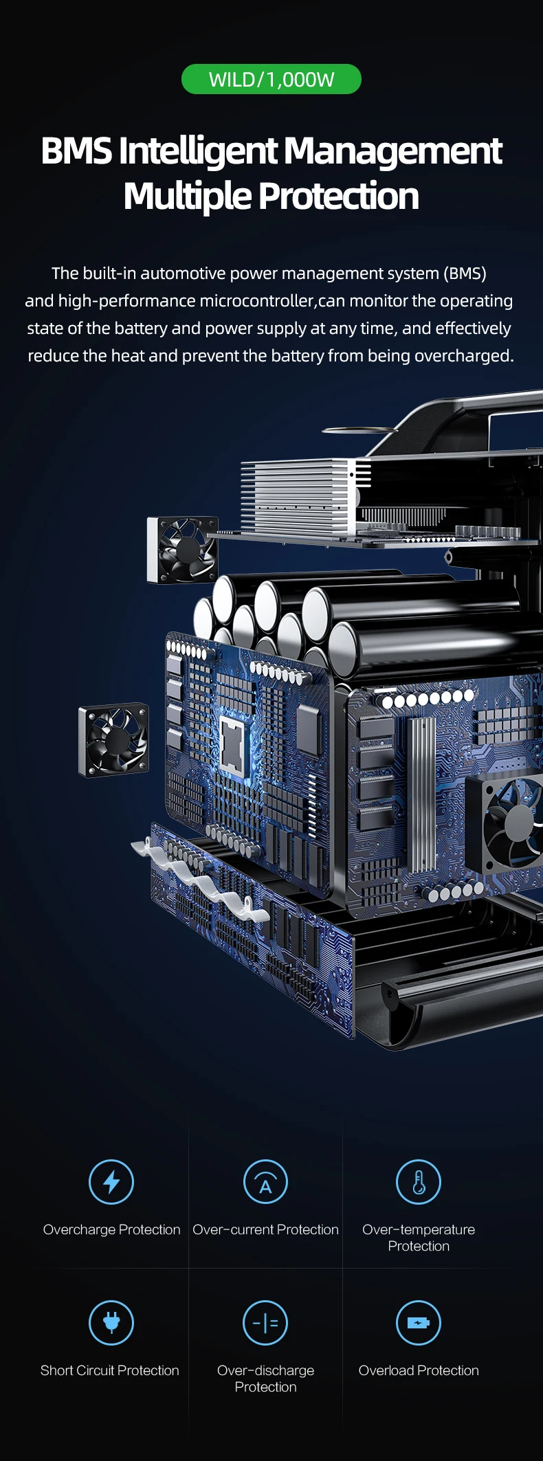 1000w Pure Sine Wave 110v 230v 1008wh Outdoor Camping Lifepo4 Power ...