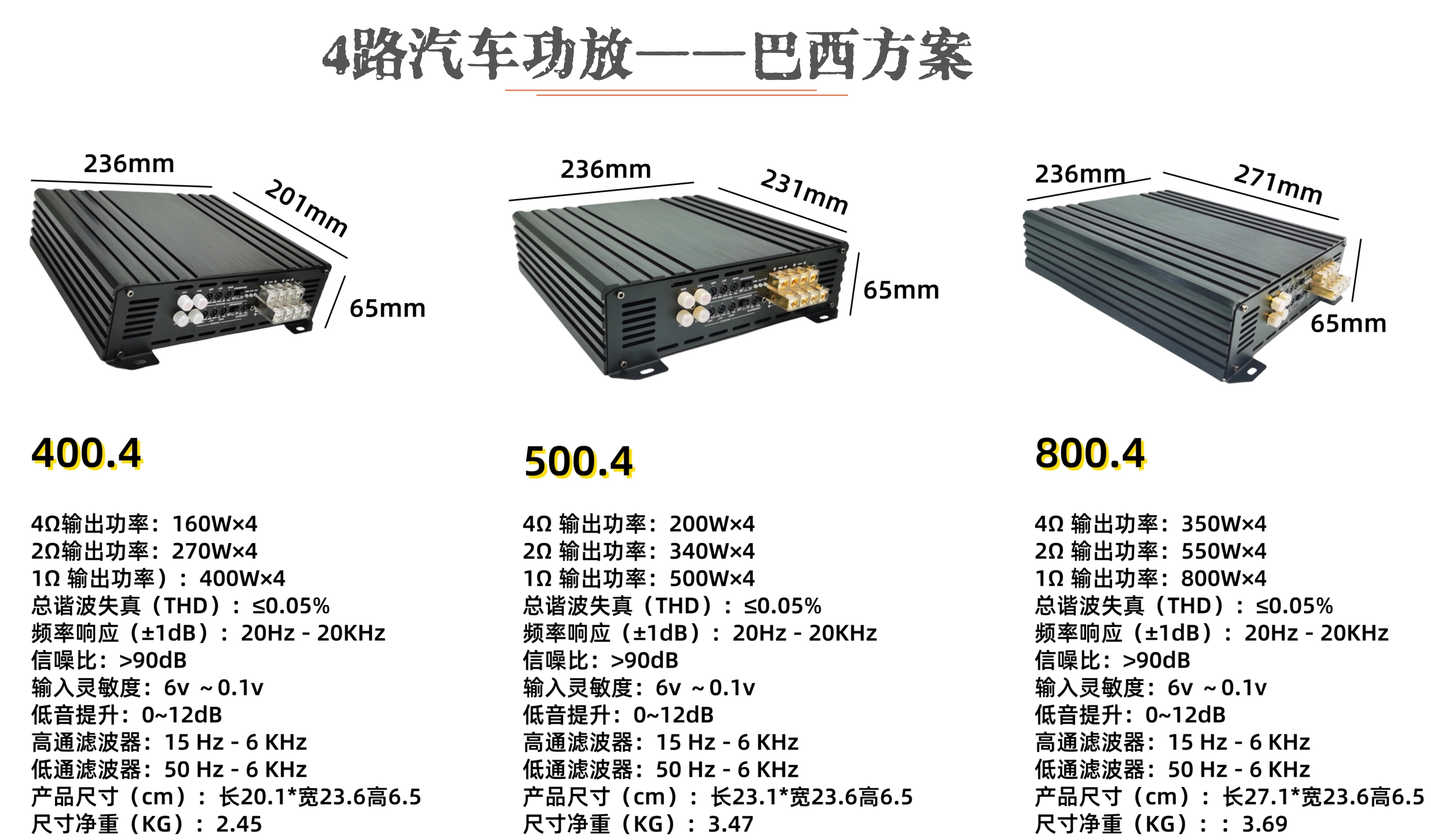 8000W Mono Power Amplifier - Compact Brazilian Solution