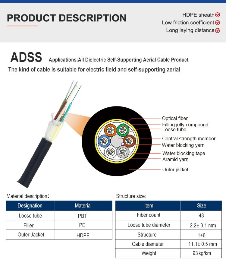 Hongan Fiber Optic Cable Manufacturer Adss G652d Multimode 48 Core Outdoor Optic Cable For ...