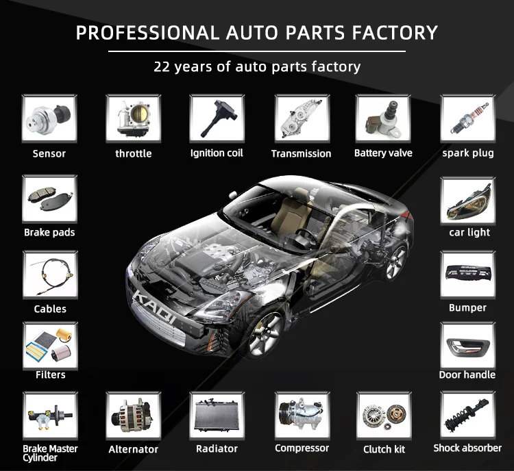 Original Automatic Air Conditioning Control Module for Chery Tiggo 4 5X ...