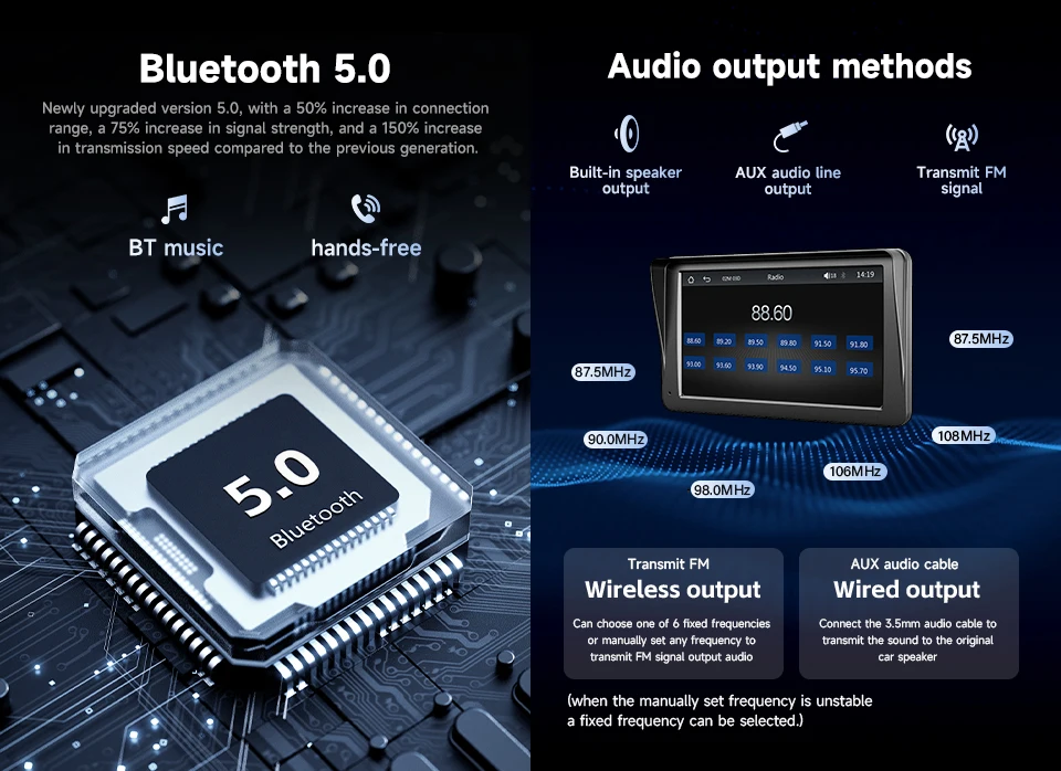 Portable Wireless Car Stereo 7 Inch Hd Carplay Touch Screep5 Player Wih