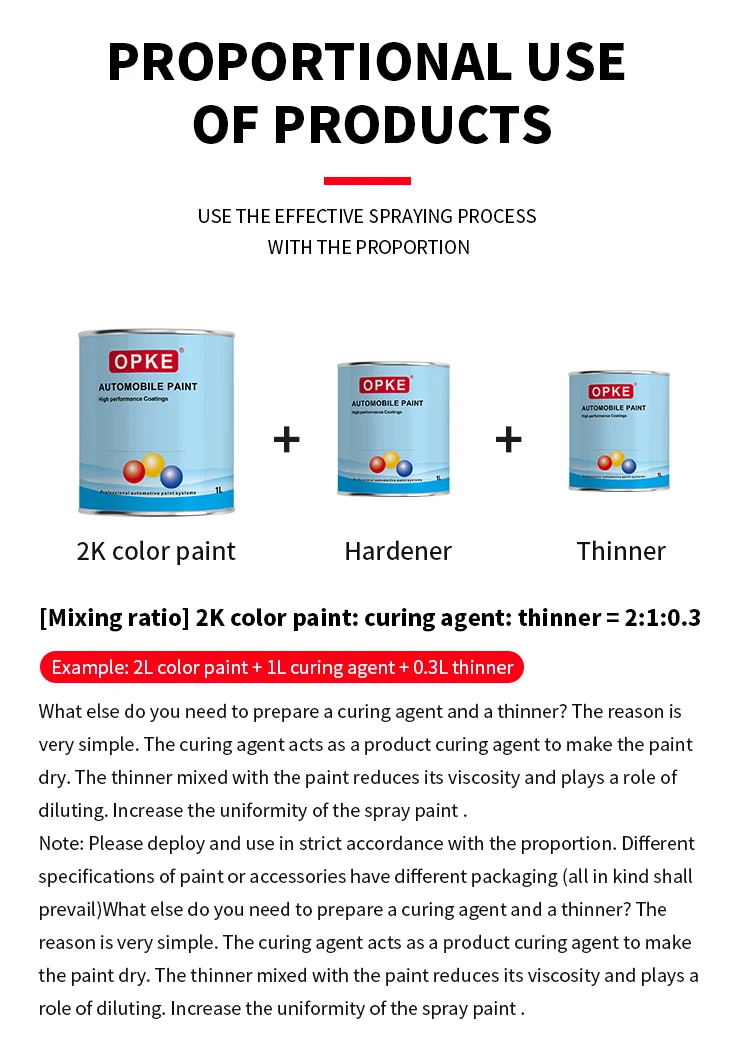 Strong Solvency Thinner Lacquer Solvent Industrial Thinner for 2K Acrylic Car Paint Auto Paint ...