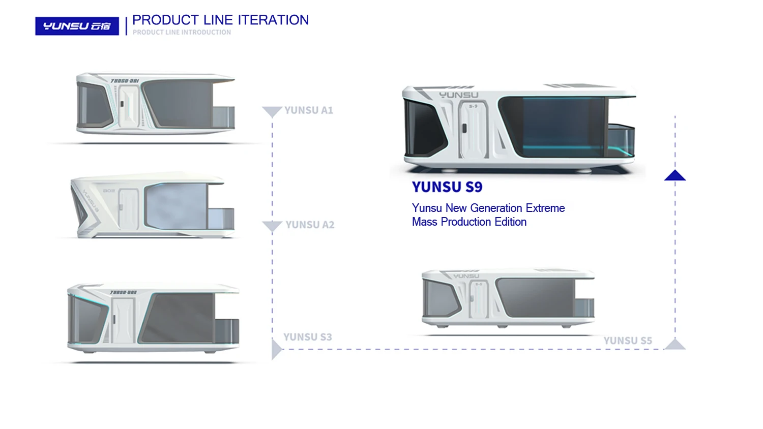 Yunsu S9 Space Capsule House Whole Readymade Smart Camping Mobile Homes ...
