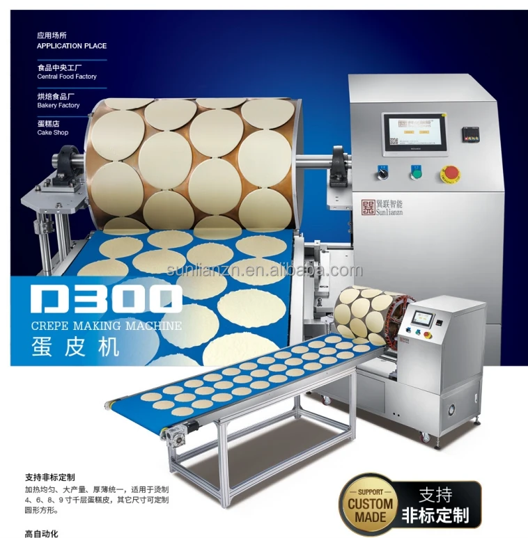 Save Labor Cost With Our Full Automatic Cake Depositor Machine ...
