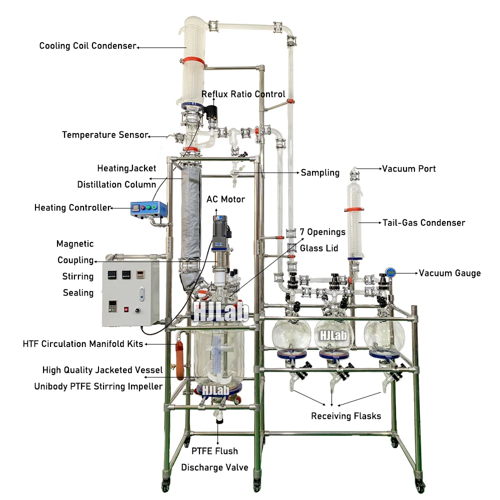 Jacketed Glass Reactor with Distillation & Reflux Control