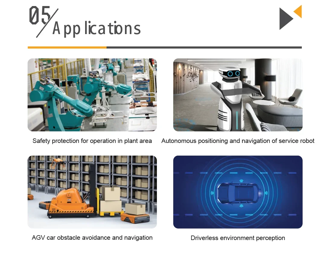 SIMINICS 10M TOF Outdoor PAVO Lidar Sensor Scanner Laser Radar Wall ...