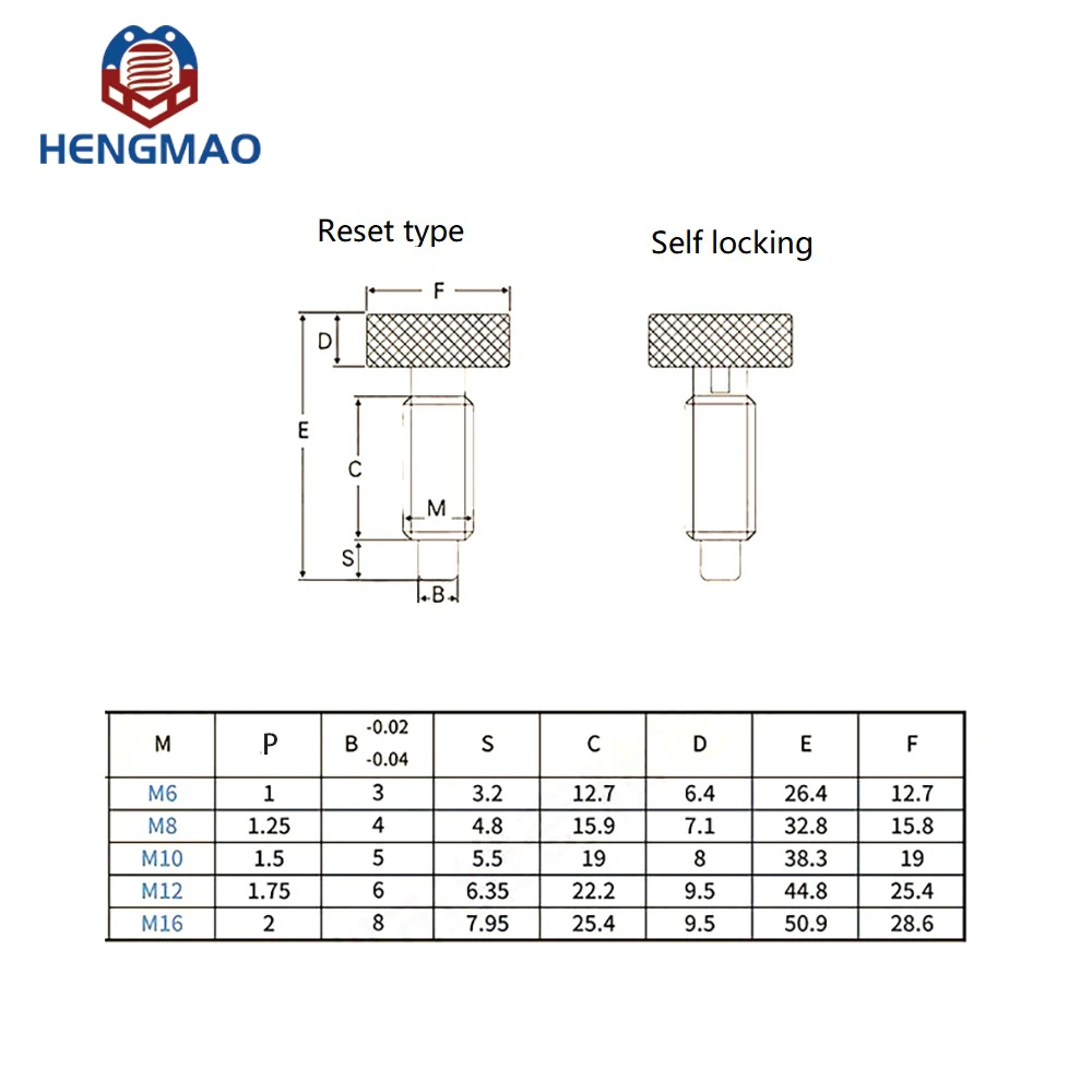 Knured Indexing Plunger M6 Stainless Steel Reset Type Knurled Pull Knob ...