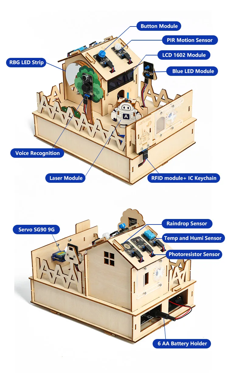 Robotlinking DIY Smart Home Kit for Arduino Kit Robot Starter ...