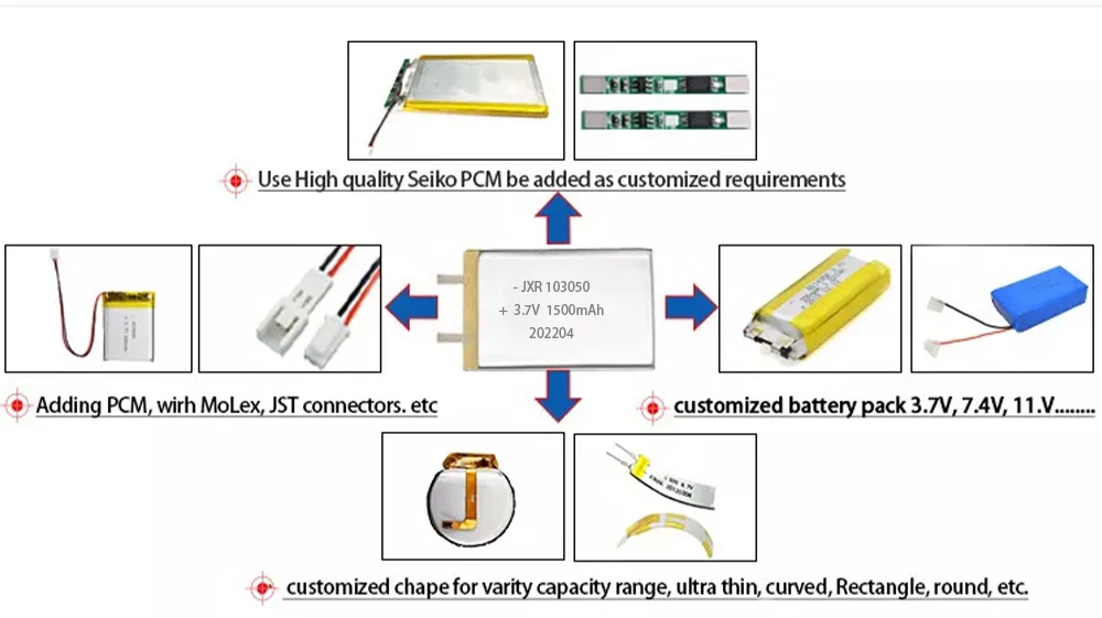 Customizable 3.7v Lithium Polymer Batteries for Various Uses