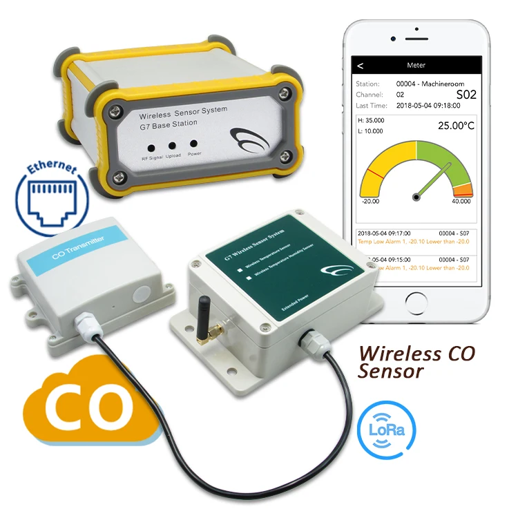 Detection Module Gas Sensor Iot Gateway For Car Park/ Factory ...
