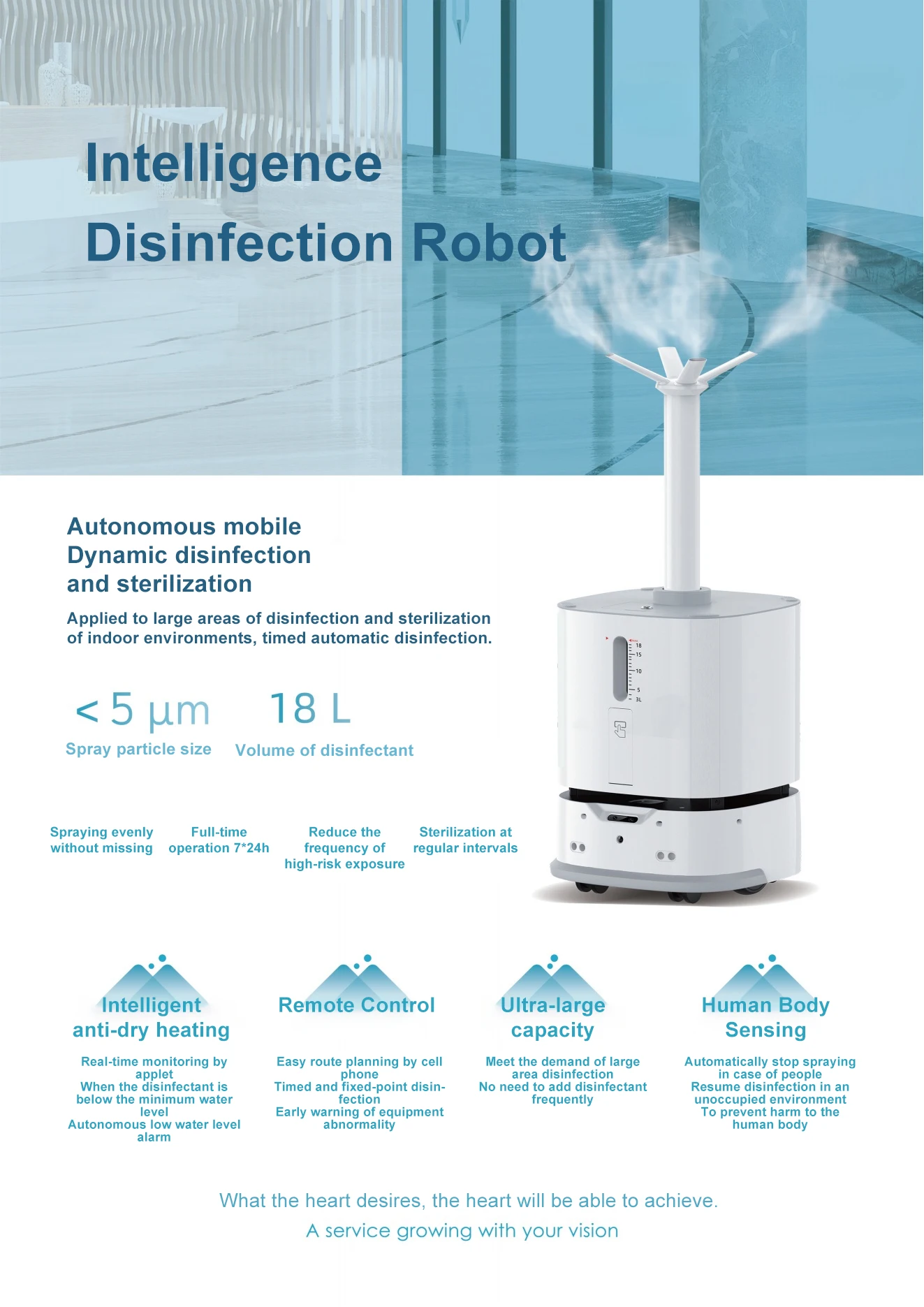 Intelligent Commercial Disinfection Robot - Automatic Atomization