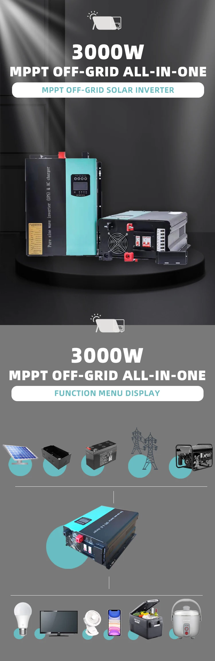 Mppt Solar Charge Controller Inverter 5kw Off Grid Solar Power Inverter ...