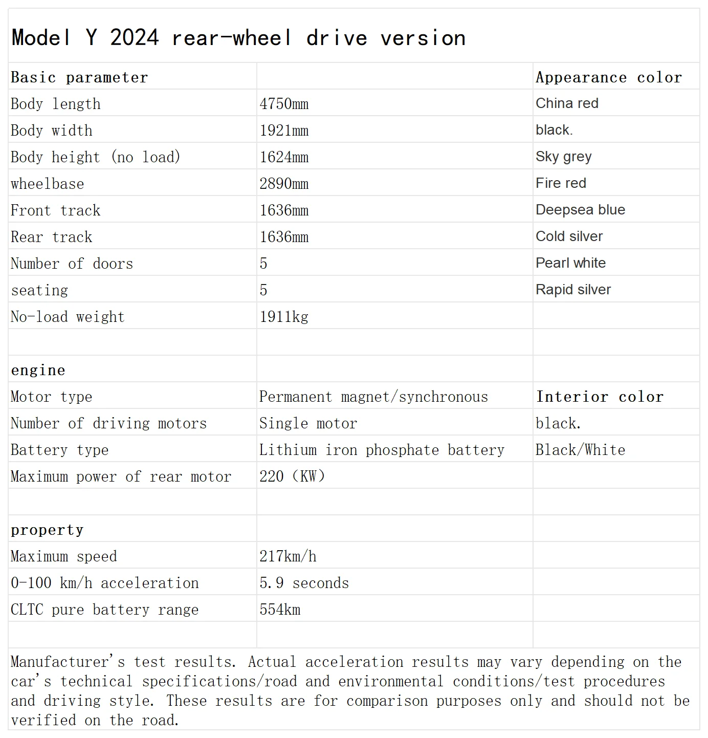 White Color Byd Yuan Plus Ev Ultra Long Range Suv New Energy Electric ...