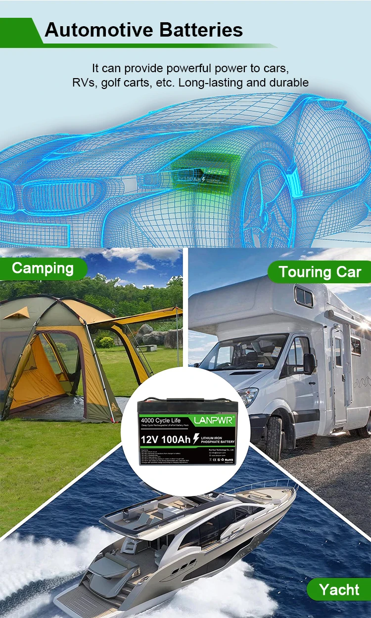 Lanpwr 12v 100ah Lifepo4 Battery Lithium Ion Battery Software Bms ...