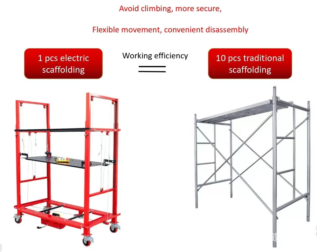 Electric Scaffold Lift - Mobile, Remote-Controlled Scaffolding