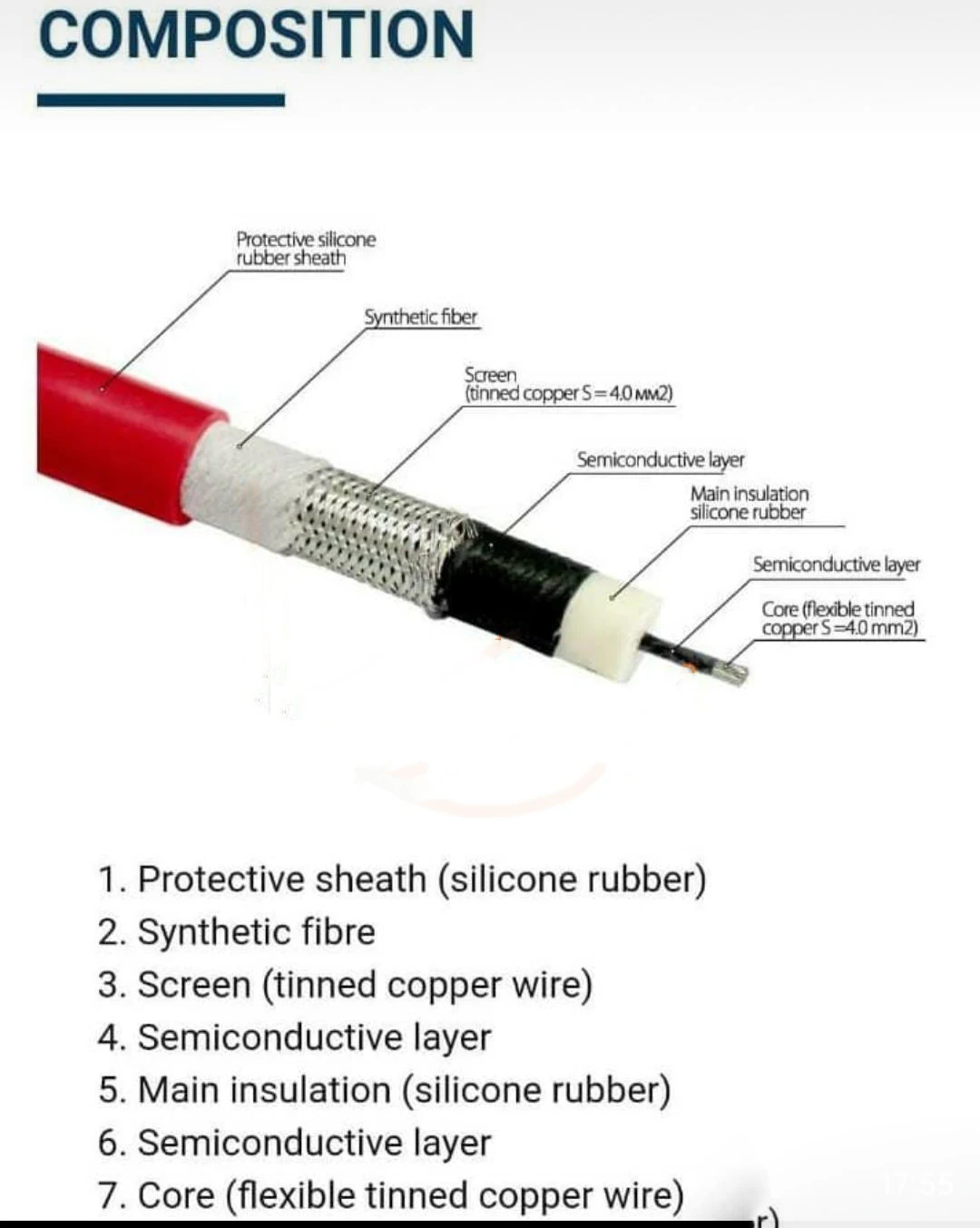 70KV AGG High Voltage Cable, 4 Mm2 Insulated Electric Wire for Overhead ...